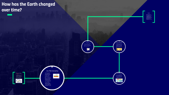 How has the Earth changed over time? by Saniya Henderson on Prezi