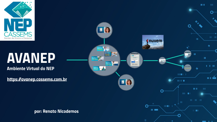 AVANEP by Renato Nicodemos on Prezi