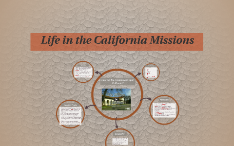 Life in the California Missions by Nancy Ramirez on Prezi