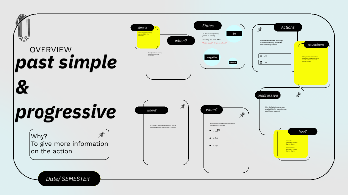 past simple and progressive by מאיה וקסלר on Prezi
