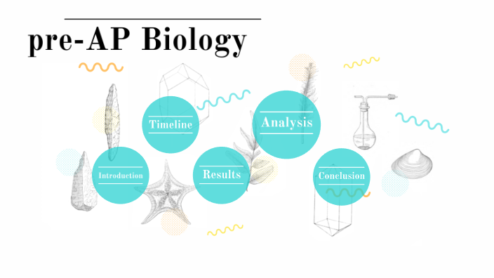 AAC Biology by Reade Burke on Prezi