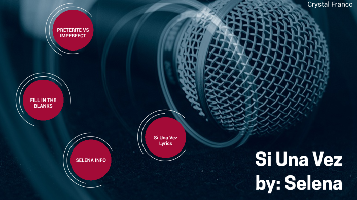 preterite vs imperfect selena by Crystal Franco on Prezi