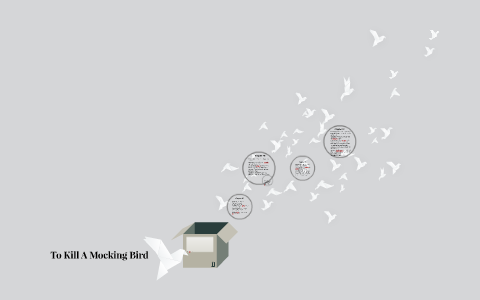 To Kill a by kiara patton on Prezi