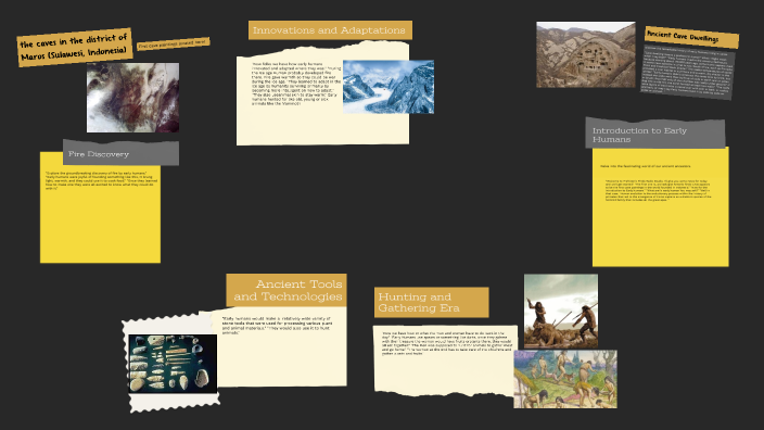Early Humans: Exploring Our Ancestors by Ysongvin NieAdrong on Prezi