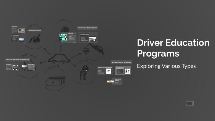 Driver Education Programs by Taylor Huffman on Prezi
