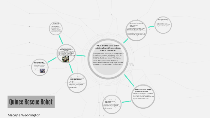 Quince Rescue Robot by Macayle Weddington on Prezi