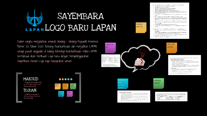 [Draft] Sayembara Logo LAPAN by azis azzura on Prezi