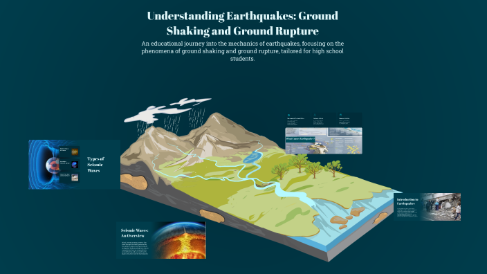 Understanding Earthquakes: Ground Shaking and Ground Rupture by alex ...