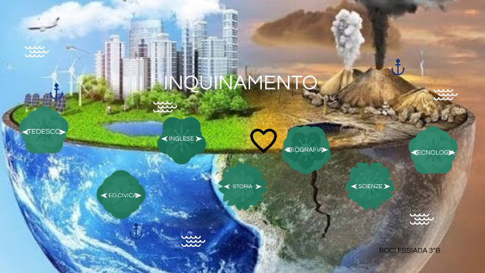 INQUINAMENTO by Boci Essiada on Prezi