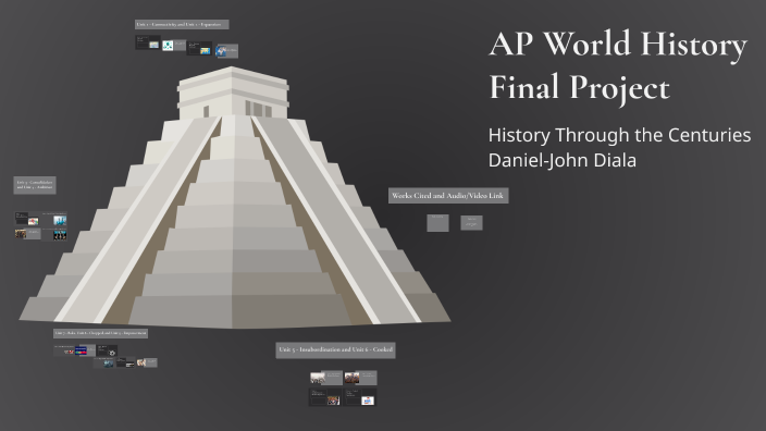 AP World History Final Project: History Through the Centuries by Daniel ...