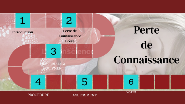 EPI - Perte de Connaissance by Mat JF on Prezi