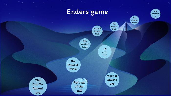 Enders game heros journey archetype by Pierre Dugan on Prezi