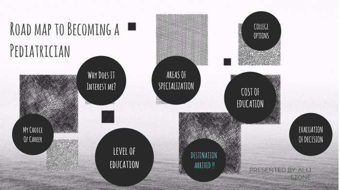 Road Map To Becoming A Pediatrician by Alli Stone on Prezi