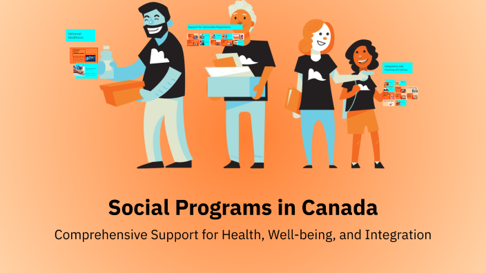 Social Programs in Canada by HAZEL-ANN PASCO on Prezi