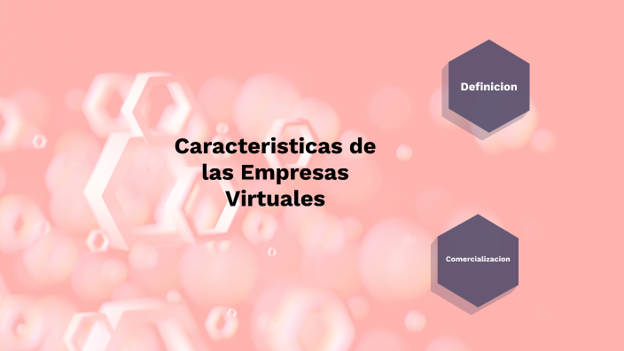Características de las Empresas Virtuales by rebeca dueñas gonzález on ...