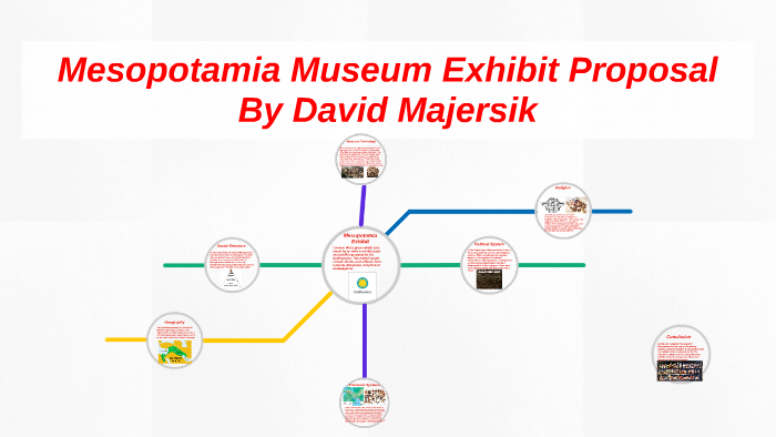 Mesopotamia Museum Exhibit Proposal by davido majestic on Prezi