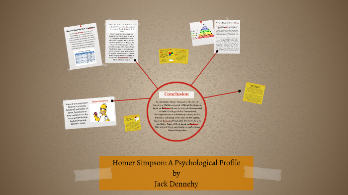 Homer Simpson: A Psychological Profile by Jack Dennehy on Prezi