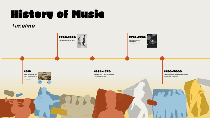Batalla de la Independencia del Perú by Manuel Seminario on Prezi