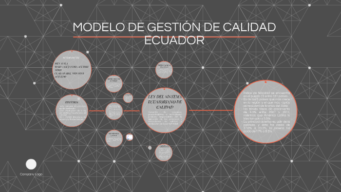 MODELO DE GESTIÓN DE CALIDAD ECUADOR by Maria Alejandra Toro on Prezi MODELO DE GESTIÓN DE CALIDAD ECUADOR by Maria Alejandra Toro on Prezi