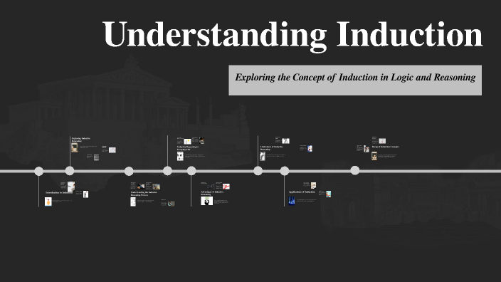 Understanding Induction by Placements RCOEM on Prezi