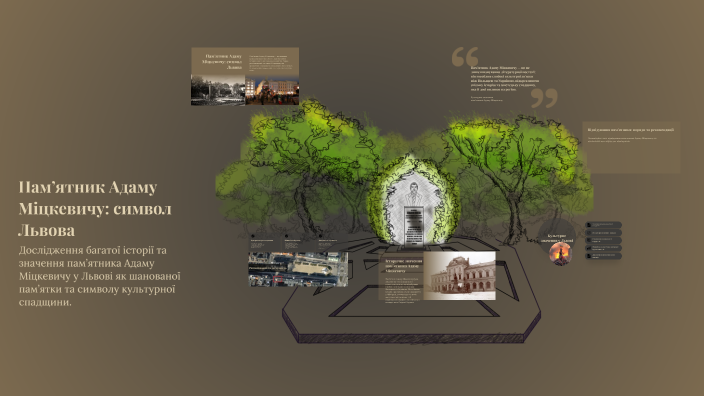 The Adam Mickiewicz Monument: A Symbol of Lviv by Capybara on Prezi