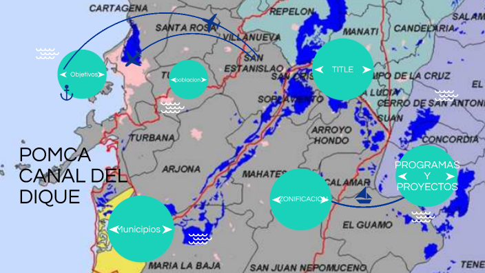 POMCA Canal del Dique by ALFRED MURILLO on Prezi