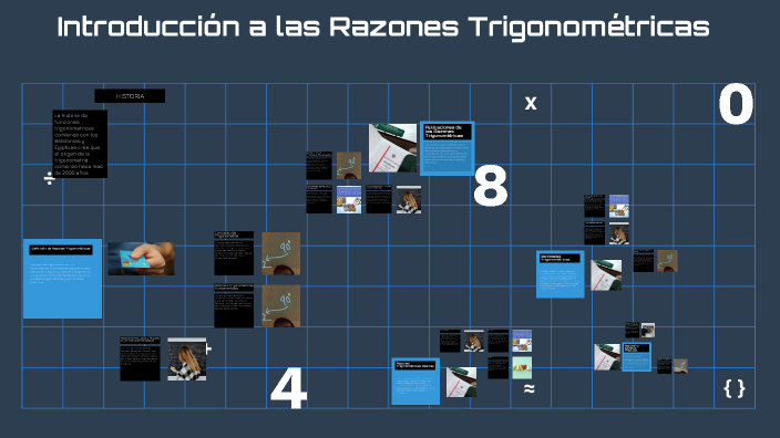 Introducción a las Razones Trigonométricas by Jerlin Ronaldo Calzado ...