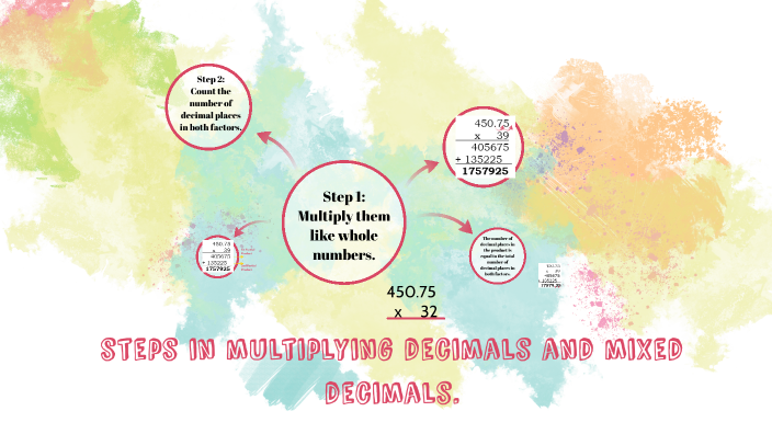 STEPS IN MULTIPLYING DECIMALS by Kar Angelo Payabyab on Prezi