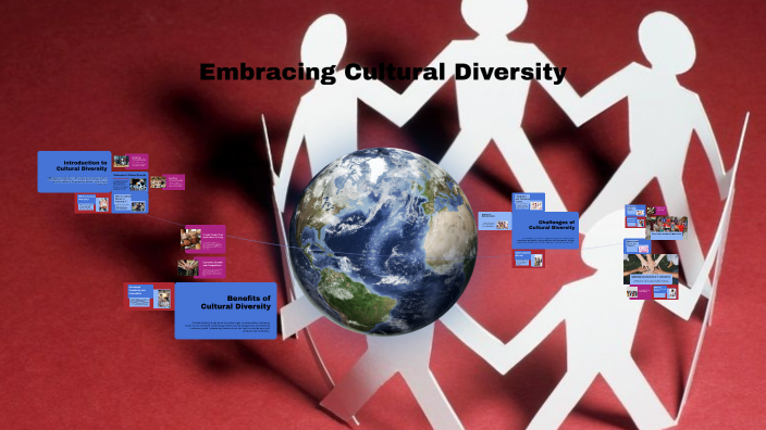 Embracing Cultural Diversity by MY MY on Prezi