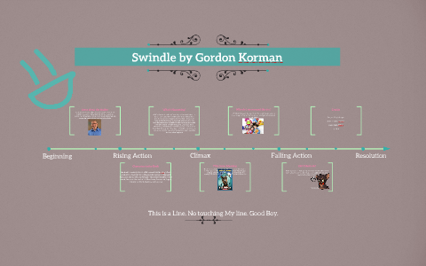 Swindle by Gordon Korman by Haley Kohan on Prezi