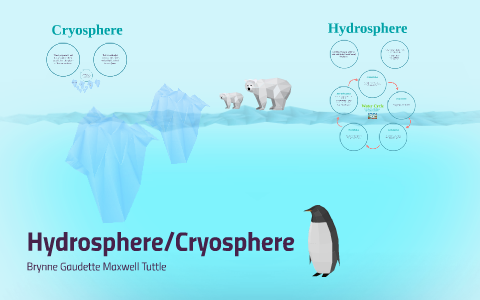 Hydrosphere/Cryosphere by Maxwell Tuttle on Prezi