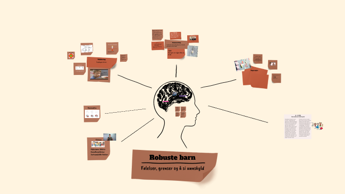 Robuste barn by Ståle Vikestad on Prezi