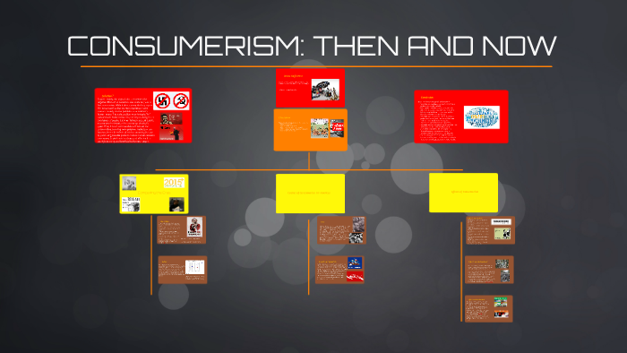 CONSUMERISM:THEN AND NOW by Brian Ray on Prezi