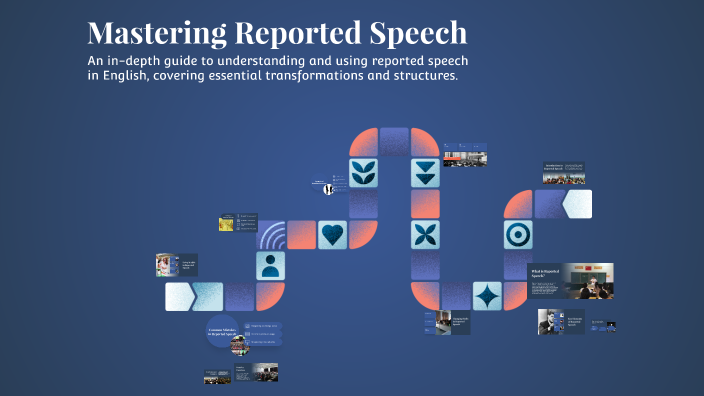 Mastering Reported Speech by Hebatuallah Mohammed on Prezi
