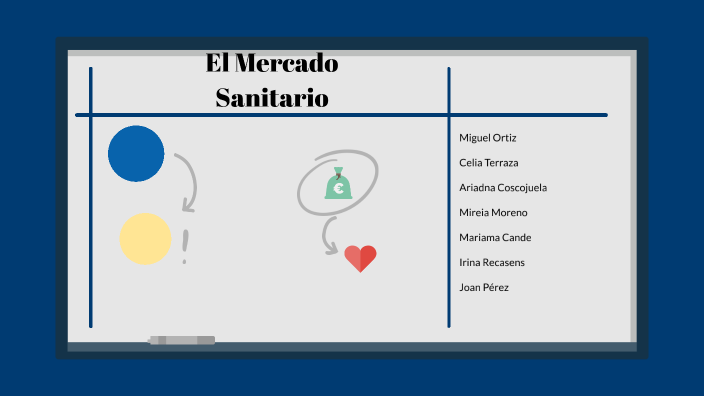 El Mercado Sanitario by joan perez solvez on Prezi