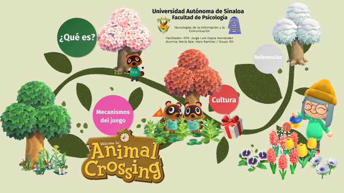 Animal Crossing by Lupita Haro on Prezi