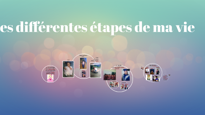 Mes différentes étapes de ma vie by yesica munoz