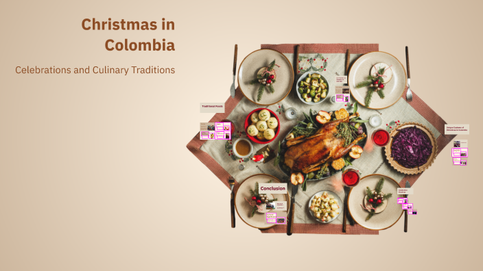 Christmas in Colombia by Leila Hassan on Prezi
