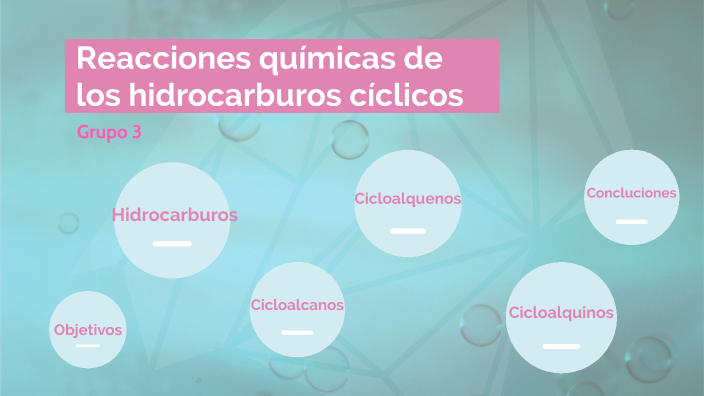 Reacciones hidrocarburos cíclicos by Elsa Manzano on Prezi