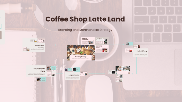 Coffee Shop Latte Land by ff ff on Prezi