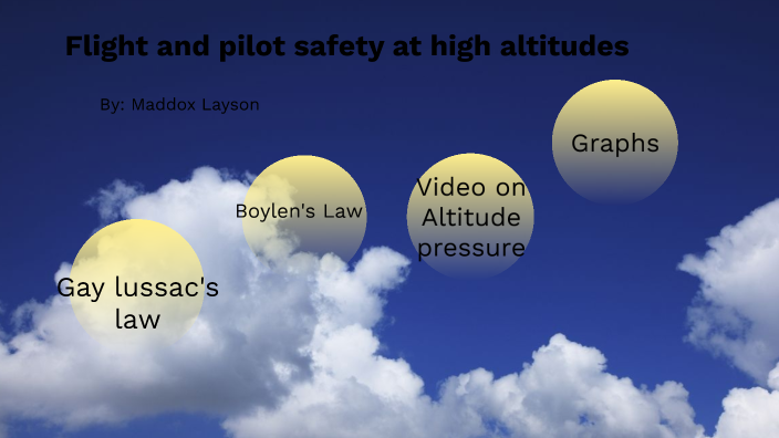 Flight and pilot safety at high altitudes by Maddox Layson on Prezi