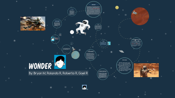 Wonder Presentation by gael rocha on Prezi