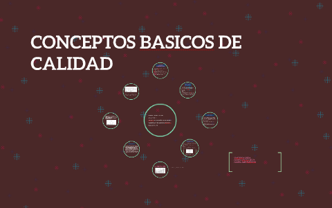 CONCEPTOS BASICOS DE CALIDAD by Maria Jose Espinoza on Prezi