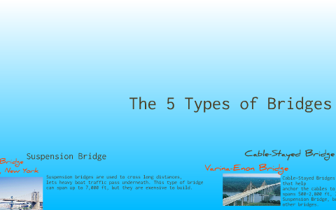 5 Types of Bridges by m w on Prezi