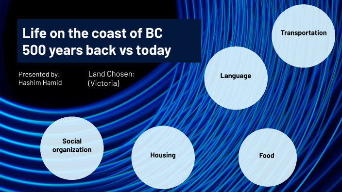 Life on the coast of BC 500 years ago vs today - Hashim by Hashim Hamid ...