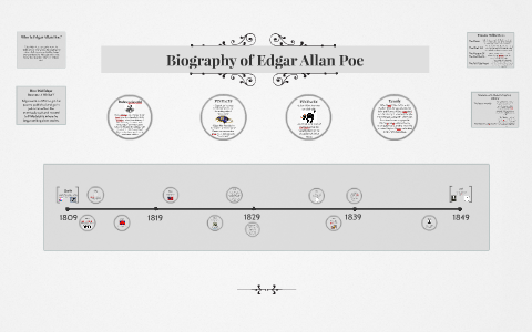 Biography of Edgar Allan Poe by Rachel Sage on Prezi