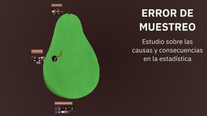 ERROR DE MUESTREO by Isabel on Prezi