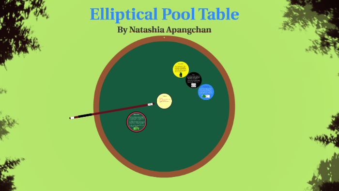 Elliptical Pool Table by natashia apangchan on Prezi