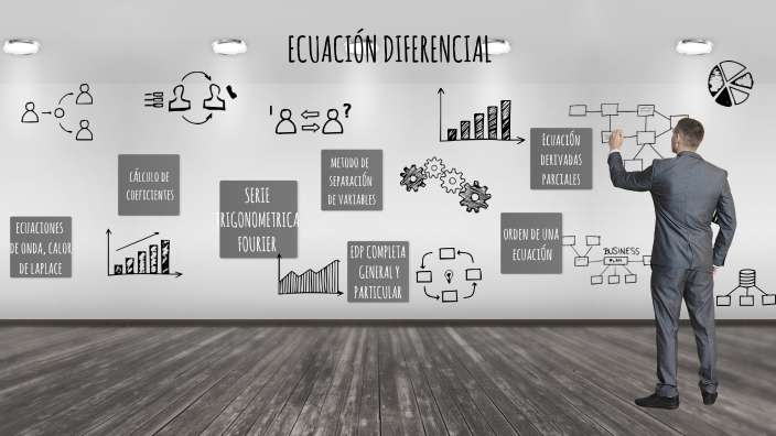 A.A. Integradora 2 Ecuación Diferencial by KARINA DEL ROCIO MORQUECHO ...