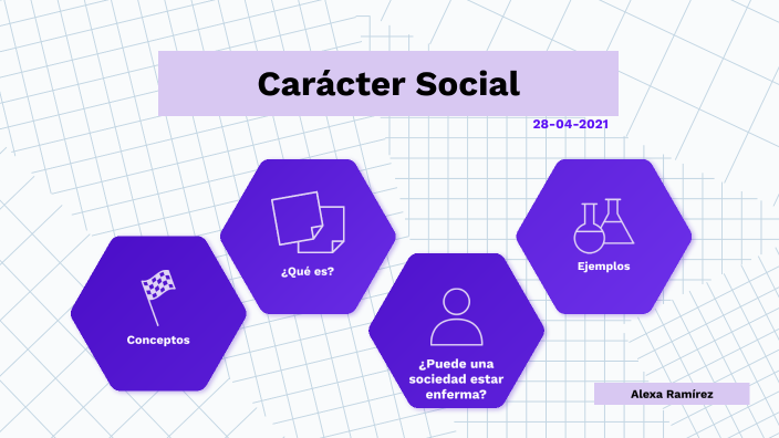 Carácter Social by Alexa Samara Ramirez Castellanos on Prezi